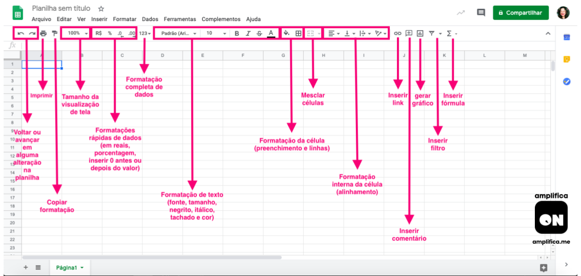 Desmistificando o Google Planilhas | Amplifica